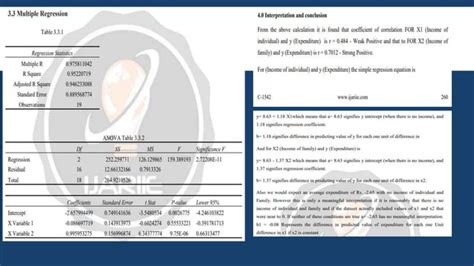 multiple regression statistics lesson pptx