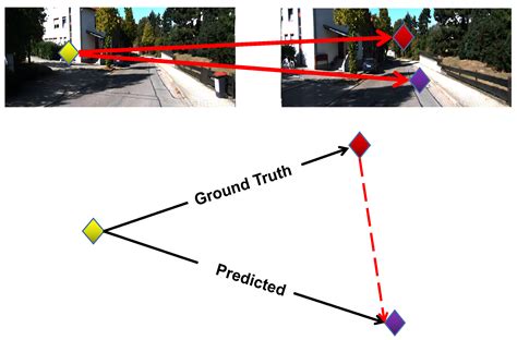 Optical Flow Sensor For Odometry At Angela Link Blog