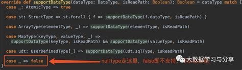 Sparksql Stores Data In Parquet Analysisexception Parquet Data Source