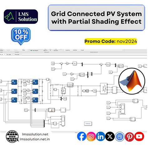 Lms Solution On Linkedin Gridconnectedpv Partialshading Solarenergy Renewableenergy