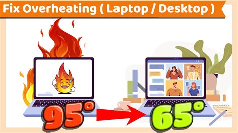 Fix Overheating or CPU High Temperature ( Windows 10 or Windows 11 ...