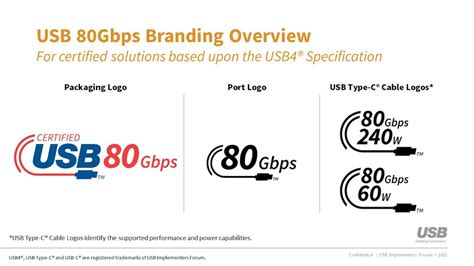 Usb If Announces Publication Of Usb4 Specification 80gbps Performance Content Technology