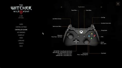 Controller Scheme The Witcher 3 Wild Hunt Interface In Game