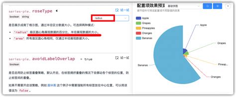 数据可视化图表系列解析——南丁格尔玫瑰图数据分析数据分析小能手infoq写作社区 数据可视化图表系列解析——南丁格尔玫瑰图数据分析数据分析小能手infoq写作社区