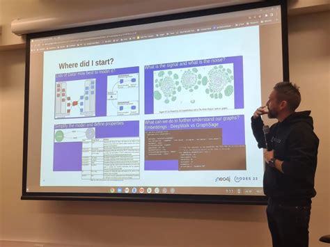 Sydney Graphmeetup Graphtheory Graphdata Graphsareeverywhere