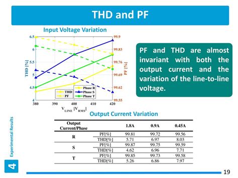 Long Beach California March Ppt Download