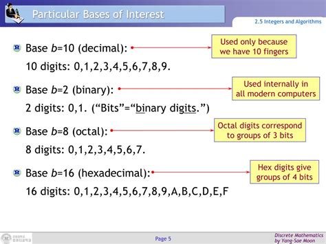 ppt 이산수학 discrete mathematics 2 5 정수와 알고리즘 integers and algorithms