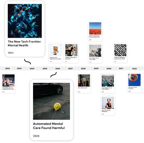 figure 1 from sensing care through design a speculative role play