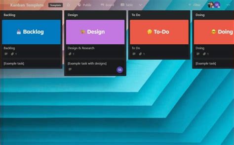 Best Trello Board Template Ideas TechCult
