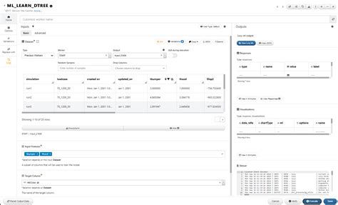 Mllearndtree — D3view Workflows Documentation Documentation
