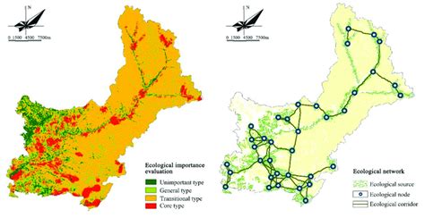 Figure A1 Ecological Network Construction Results For The Sanshui Download Scientific Diagram