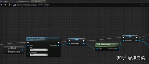 Ue4 Varest 插件 Post Json参数 【版本一】 知乎