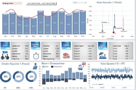 Do Excel Data Cleaning Data Entry Research Work Excel Big Data