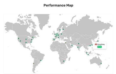 Apricusit On Linkedin Webperformance Nextjs Innovation Personalization Partnerships