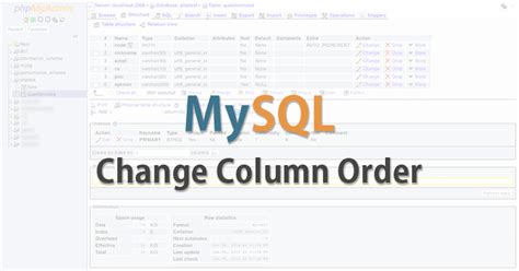 Mysql データベースのテーブル構造でカラムの順番を変更する Webエンジニアのブログ