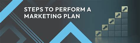 How to Сreate a Marketing Plan iM4U Digital Marketing Agency
