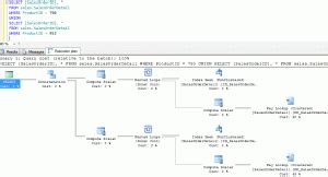 Using Union Instead Of OR