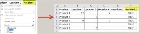 Excel Filtering For Blanks Or Zeroes A Accounting