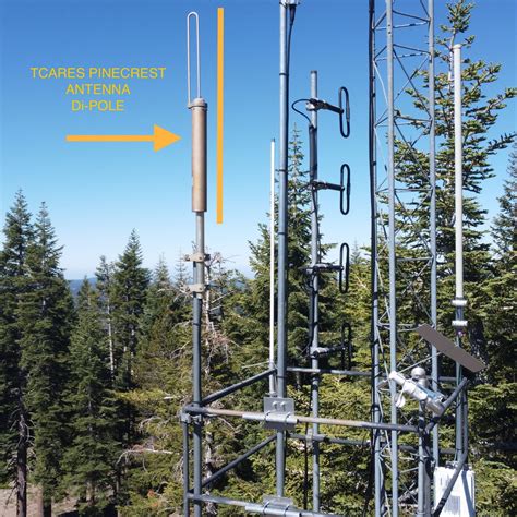 Linked Repeaters Explained Tcares