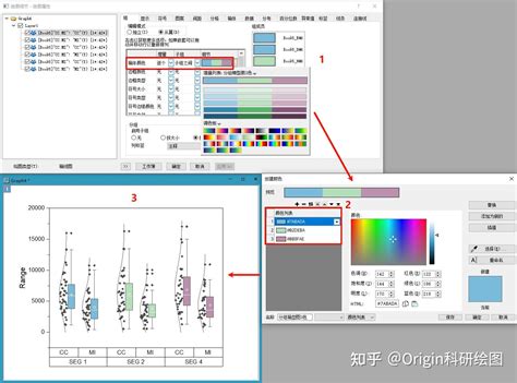 Origin科研绘图：分组箱线图 知乎