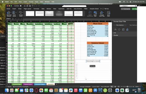 Solved Create A Box And Whisker Plot For Whole Weight For Chegg