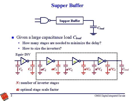 Cmos Digital Integrated Circuits Lec 9 Super Buffer