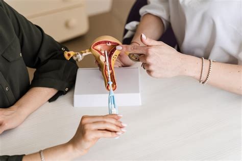 Premium Photo Closeup Insert Of Intrauterine Device IUD Into Your