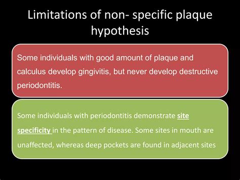 Plaque Hypothesis Ppt Pptx