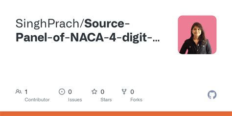 Github Singhprachsource Panel Of Naca 4 Digit Airfoil