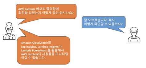 aws well architected 프레임워크와 aws trusted advisor 를 사용한 데이터 기반의 비용 최적화 리뷰