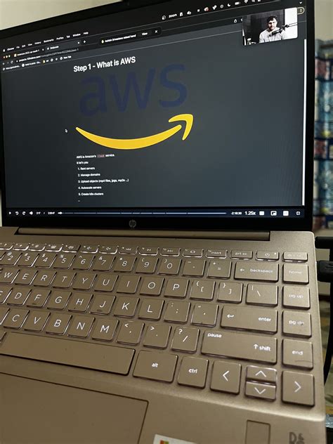 Syed Ahmedullah Jaser On Linkedin Aws Cloudcomputing