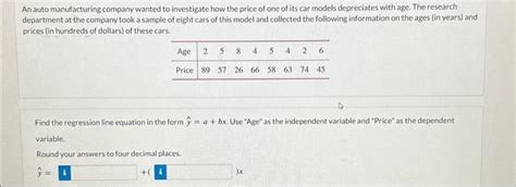 Solved Sthe Table Below Gives The Points Scored On A Word