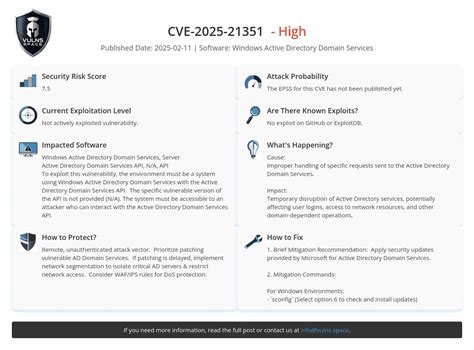 vulns space on linkedin cve cybersecurity infosec vulnerability
