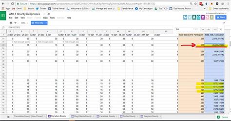 Wrong Signature Calculation Amlt Album On Imgur