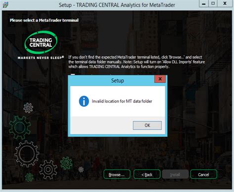 Trading Central Install Error Rforex