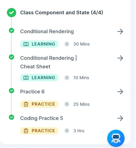 Ranjith Kumar O S On Linkedin Day138 Ccbp Ccbpian Nxtwave Coding Reactjs