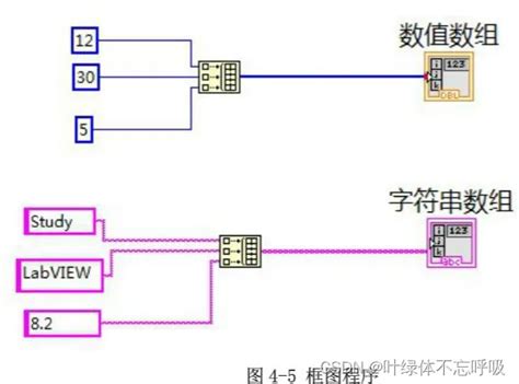 labview数组数据一维数组二维数组索引行列元素替换子数组排序 阿里云开发者社区