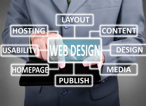 Siteground Vs Hostinger Which One Is Better For You The Entrepreneur Journey
