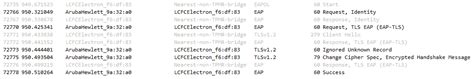 Radius Windows Server NPS With EAP TLS Windows Clients Incorrect Cipher Server