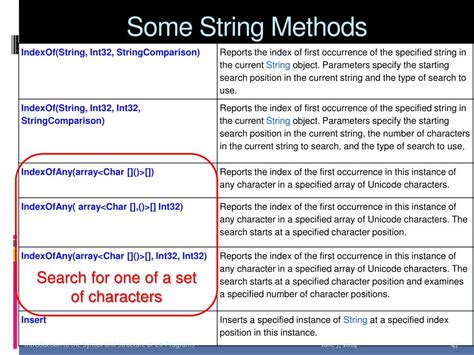 Ppt C Syntax And Structure 1 1 Materials From Text Professor Msdn