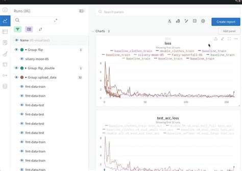 Share Collaborative Insights With Wandb Wandbexample Weights And Biases