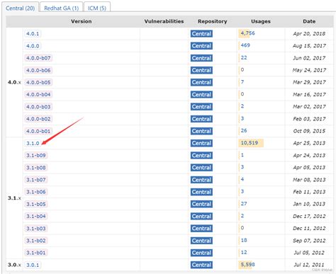 如何利用idea创建一个servlet项目新手向idea如何创建servlet文件 Csdn博客