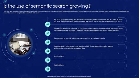 Is The Use Of Semantic Search Growing Semantic Web It Ppt Powerpoint Presentation Model Designs