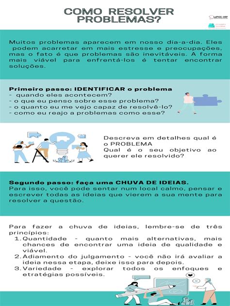 Como Resolver Problemas Em 7 Passos Pdf