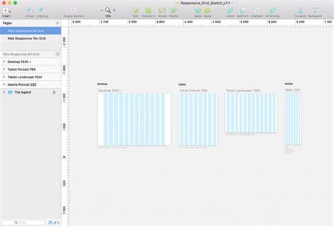 Designer S Guide To Responsive Web Design Principles
