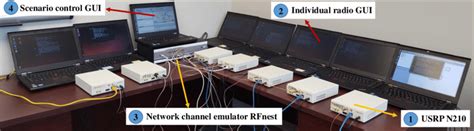Cognitive Radio Network Emulation Testbed Download Scientific Diagram
