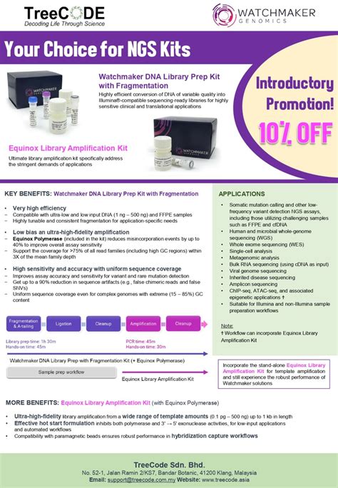 Treecode Genomics On Linkedin Treecode Genomics Is Happy To Announce A