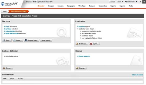 Creating A Custom Project Hands On Web Penetration Testing With Metasploit [book]