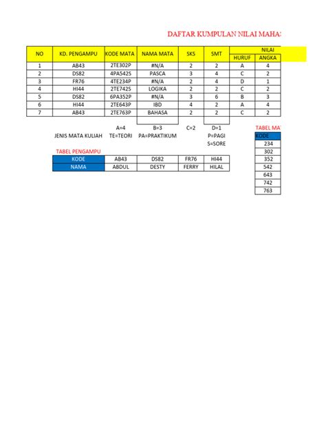 Latihan Excel Pdf