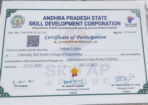 Lalitha Vadada On Linkedin I Completed A Course In Data Analysis Using